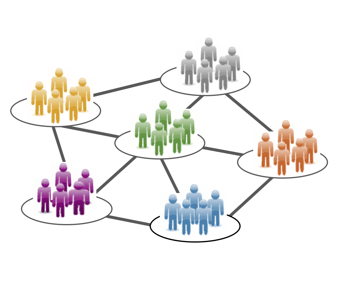 Physician Segmentation and Marketing Actions - Eularis